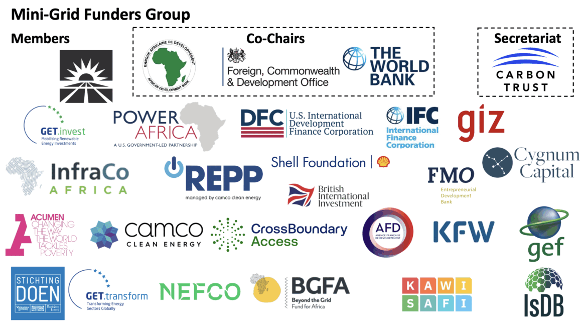 The Mini-Grid Funders Group | Mini-Grids Partnership